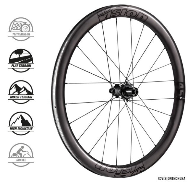 Vision Metron 45 SL Disc Wheelset – EF Bike Sale